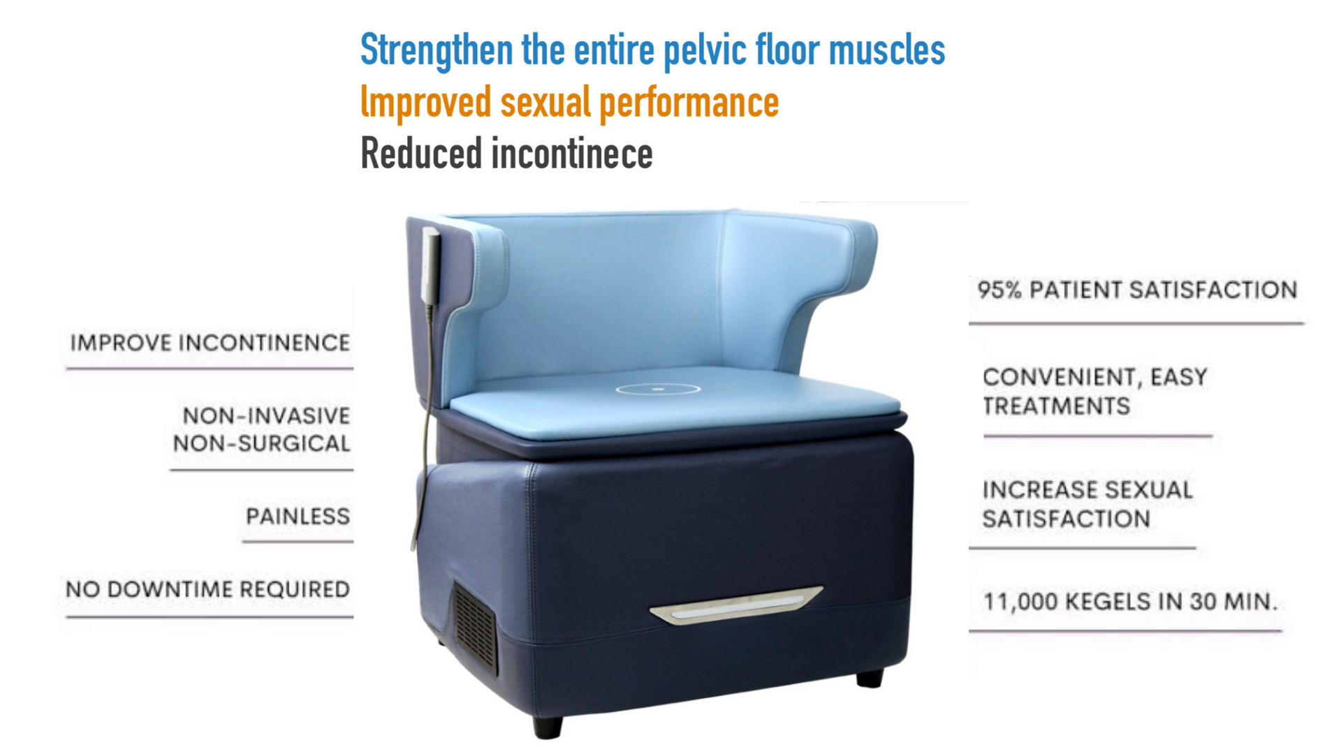 Effective Aesthetic Equipment | Innovative Spa Machines – M-Shape Beauty