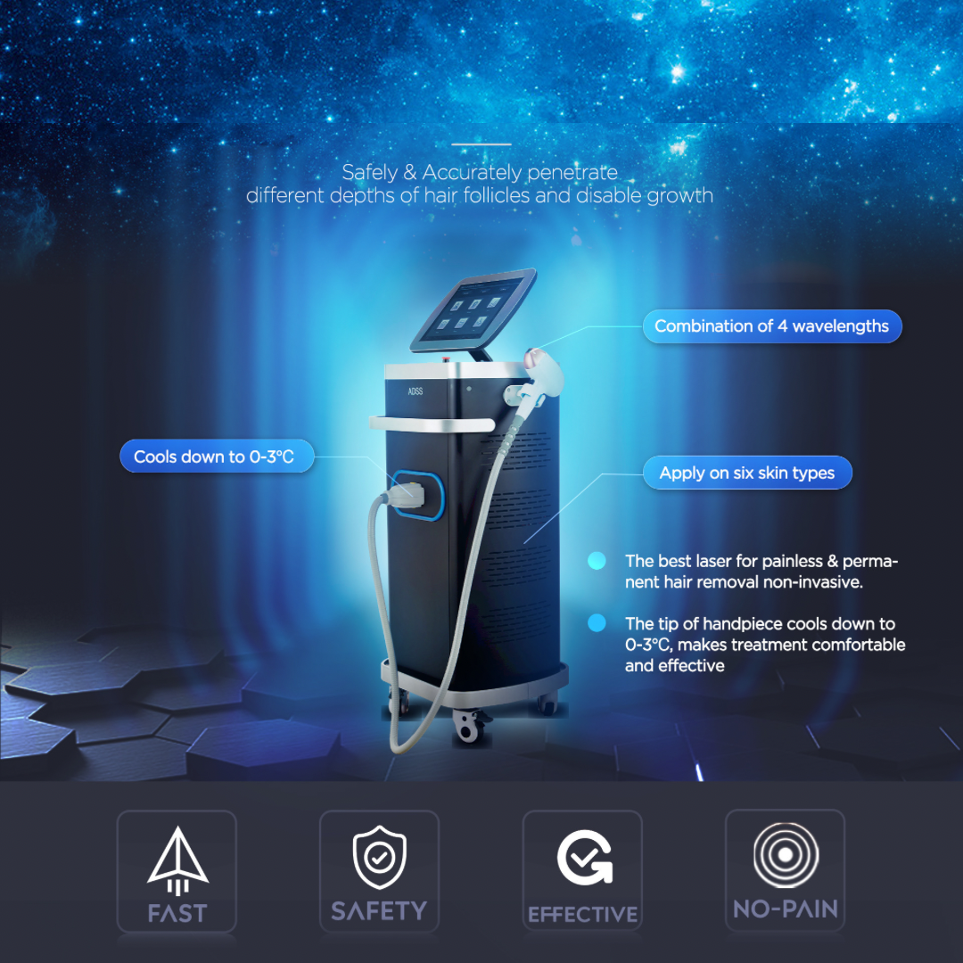 Laser Hair Removal Machines | Best Diode Lasers for Permanent Hair ...